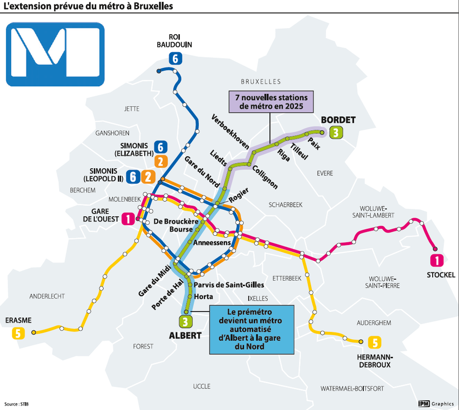 Métro Schaerbeek reporté à 2028 | bruxsels future